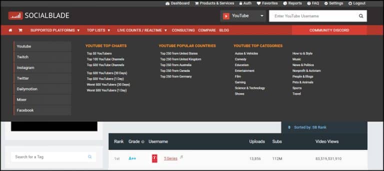 What is Social Blade and What Can it Do for Your Small Business?