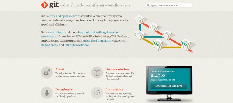 How to Learn Coding: A Beginner Programmer's Guide