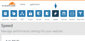 What Is Cloudflare Rocket Loader™?