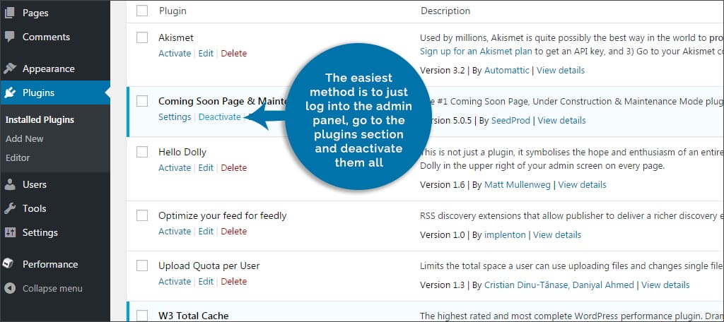 How to Fix the Blank White Screen Error in WordPress - GreenGeeks