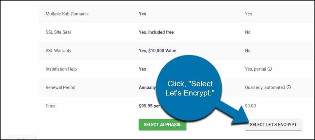 Getting Started: Adding Let's Encrypt SSL to Your GreenGeeks Account