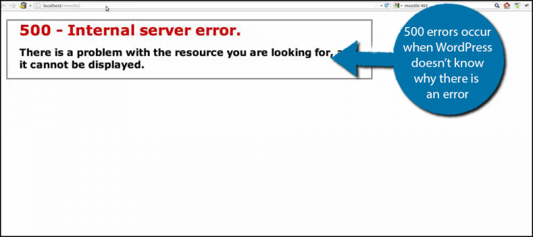How to Fix the 19 Most Common WordPress Errors - GreenGeeks