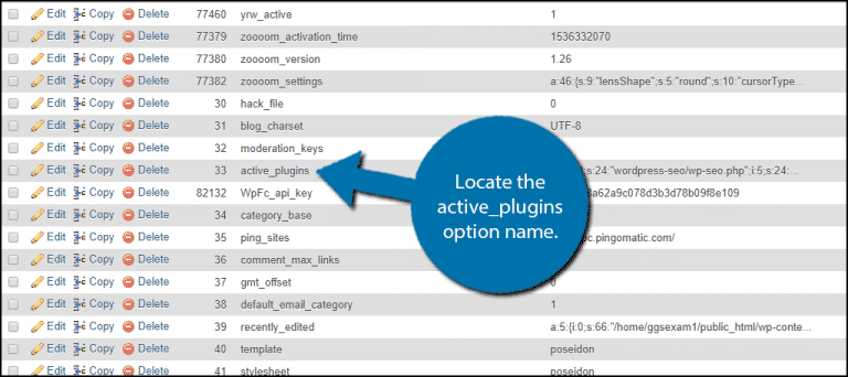 How To Properly Deactivate Plugins In Wordpress Greengeeks