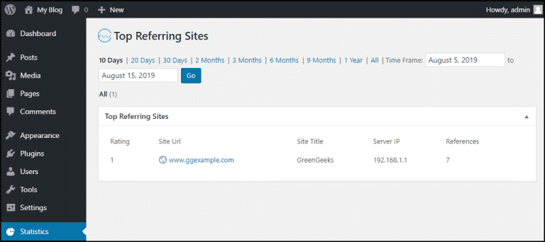 How to Get WordPress Visitor Tracking With WP Statistics - GreenGeeks